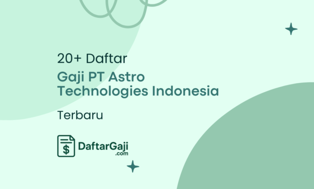 20+ Daftar Gaji PT Astro Technologies Indonesia Terbaru - daftargaji.com